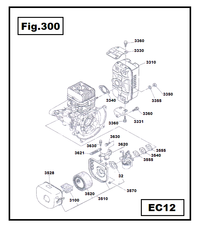 robin ec12 – pemsa