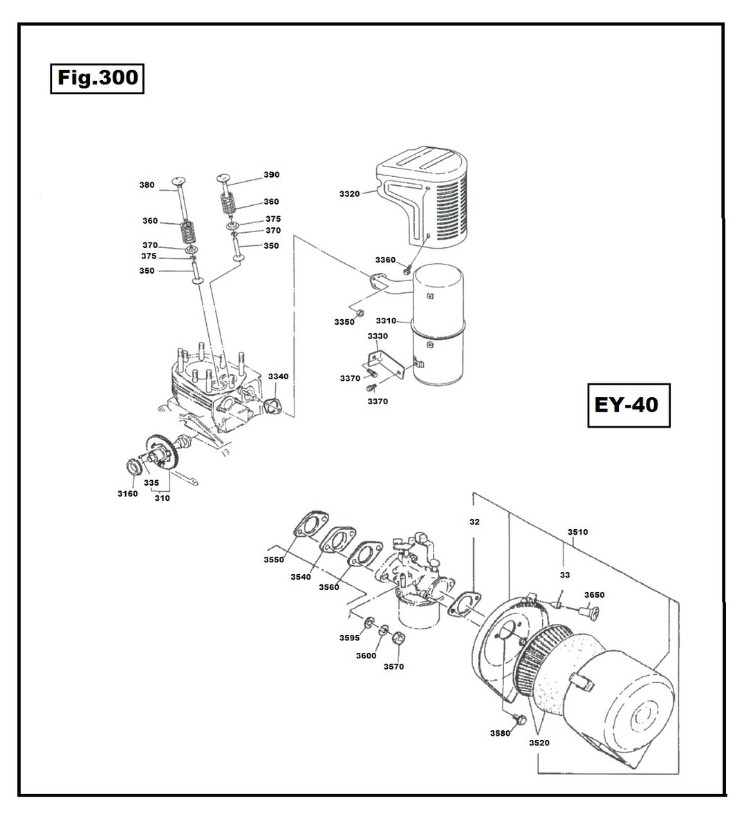 EY40-120 PERNO GUIA ROBIN – pemsa